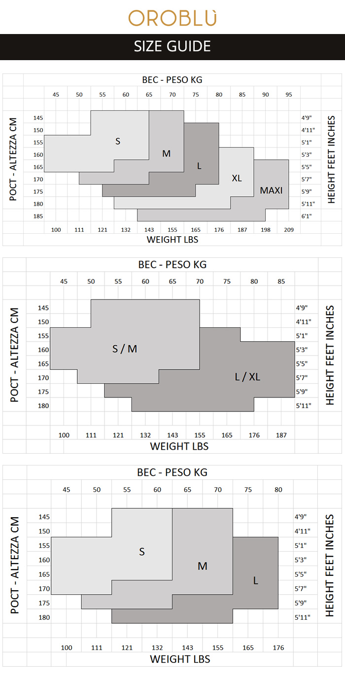 Størrelseskart Oroblu
